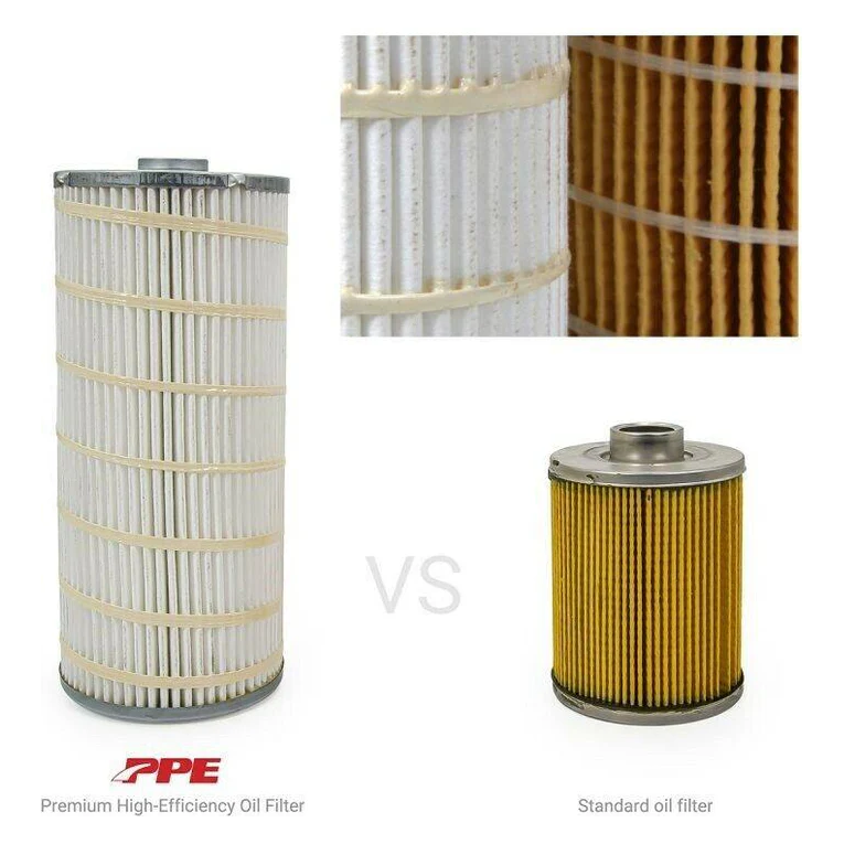 PPE High Efficiency Oil Filter 114000555 – DmaxStore