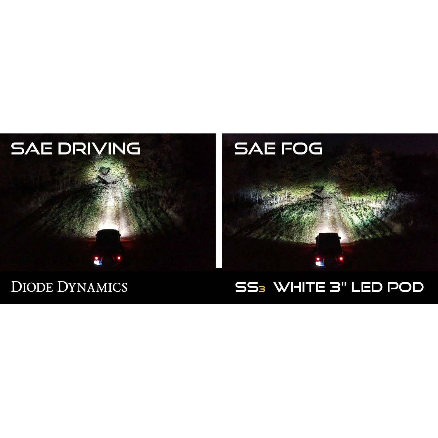 Diode Dynamics SS3 LED Fog Light Kit, 2007.5-2014 LMM/LML #DD7308 ...