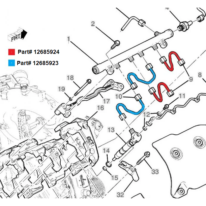 GM High Pressure Fuel Line (Cylinder 2/4/5/7) 12685923 – DmaxStore