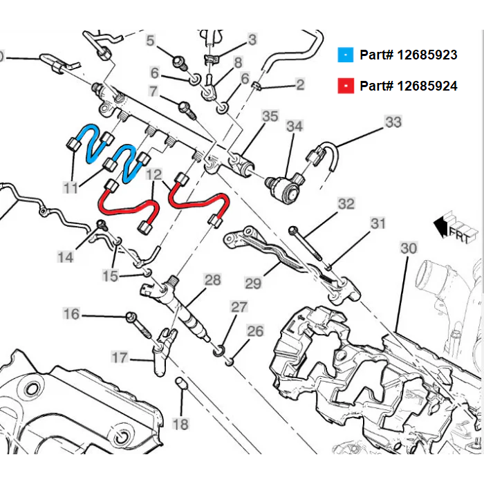 GM High Pressure Fuel Line (Cylinder 2/4/5/7) 12685923 – DmaxStore