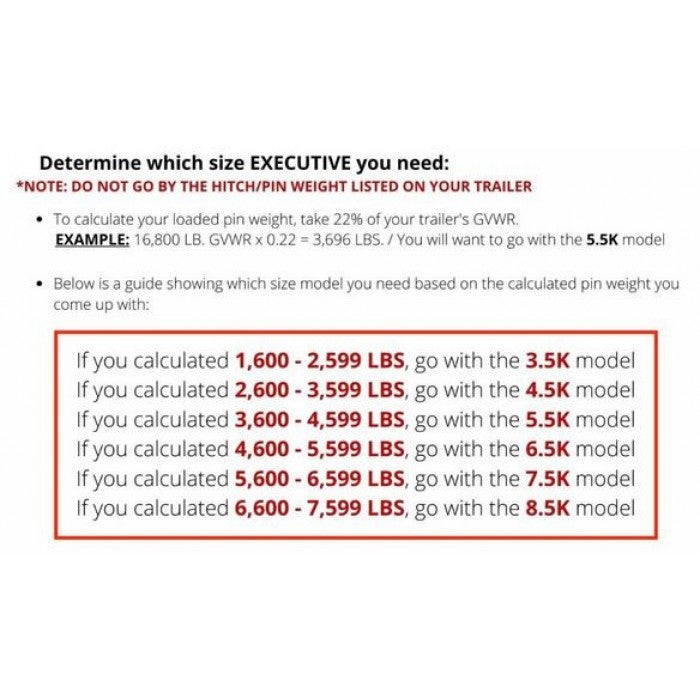 Gen-Y Executive King Pin Torsion Flex (Fifth Wheel) – DmaxStore