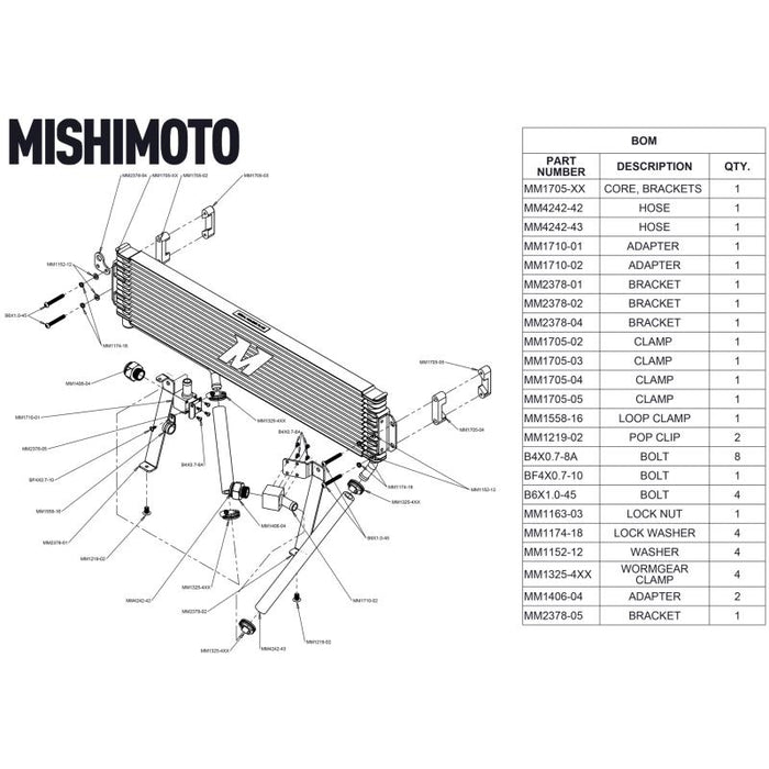 Mishimoto Transmission Cooler MMTC-DMAX-17SL – DmaxStore