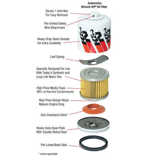 K&N Performance Gold Oil Filter – DmaxStore