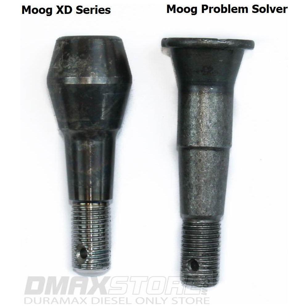 DMAXSTORE XD Front End Package Stage 1 (2001-2010) – DmaxStore