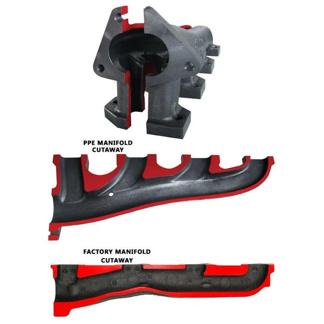 PPE High Flow Exhaust Manifold with Up-Pipes(NON-EGR) – DmaxStore