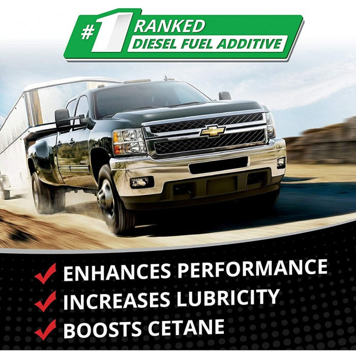 Opti-Lube #OPT-B1 Boost Gallon with Accessories – DmaxStore