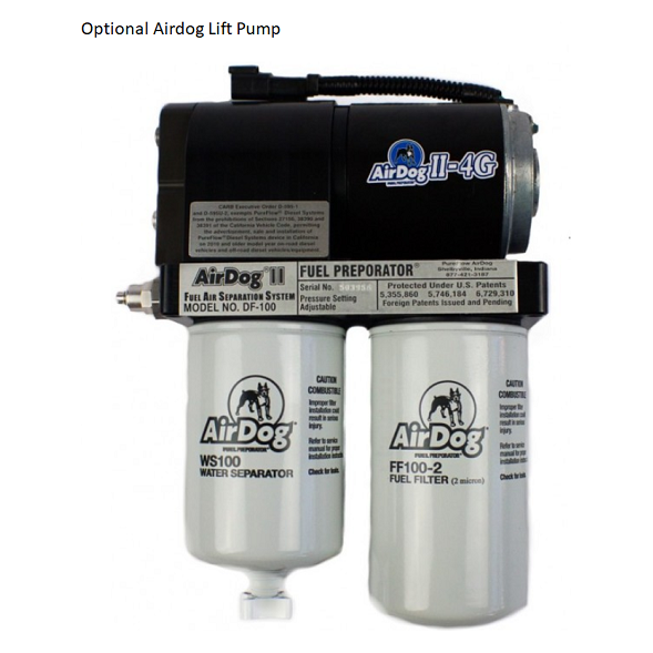 Brand New! Bosch Duramax Injector Set of 8 (No Core Charge!) Part# 0445 ...